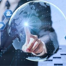 MenthorQ Account Setup Guide - MenthorQ