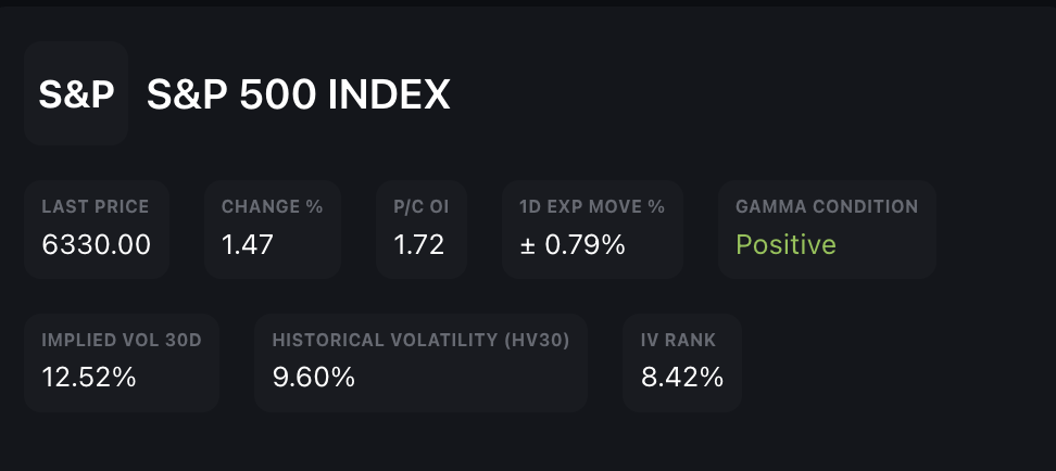 Menthor Q Data Explained Guide - MenthorQ