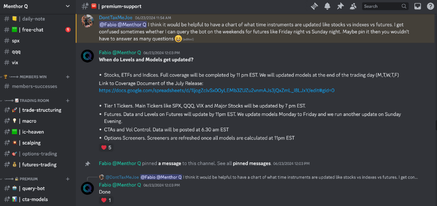 Premium Support - Menthor Q