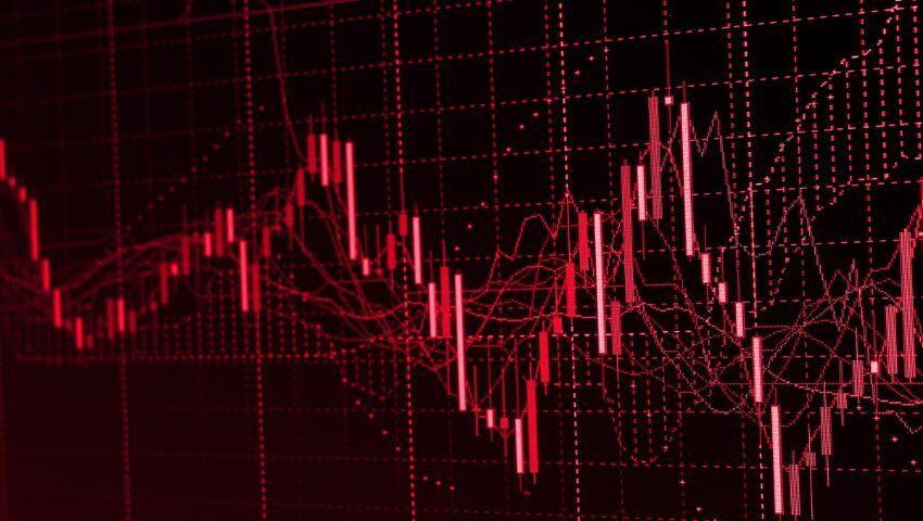 Implied Volatility Open Interest Indicator Guide - MenthorQ