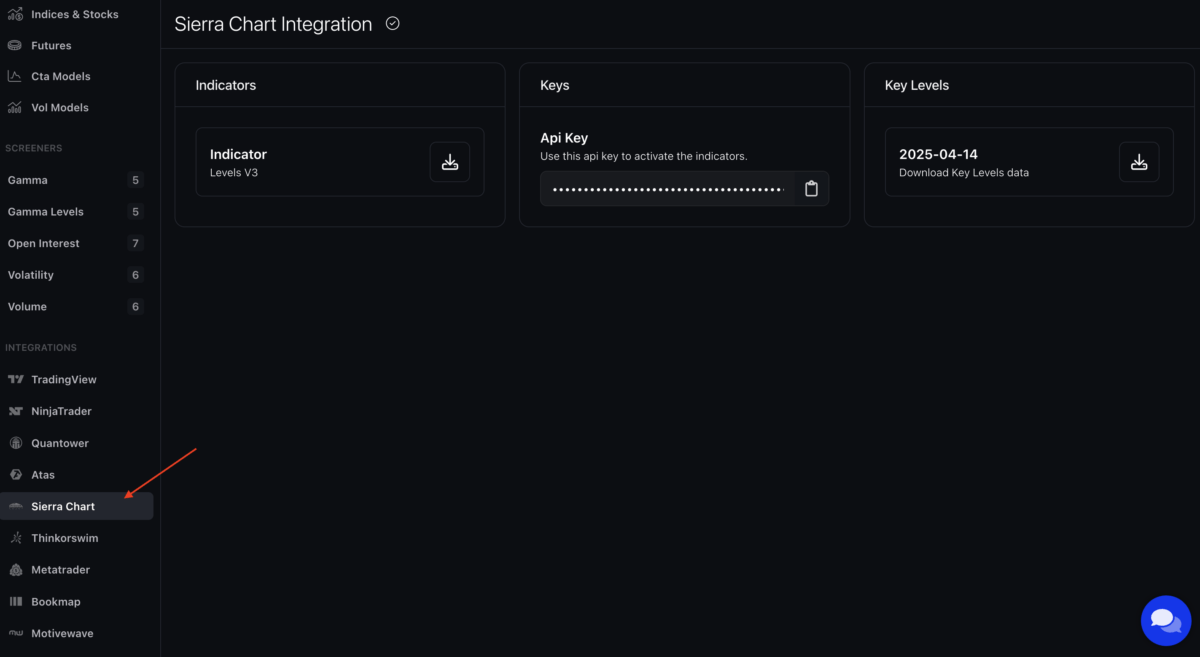 Sierra Chart Integration - Menthor Q