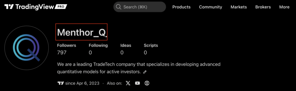 How to set up the MenthorQ Gamma Levels indicator in TradingView - MenthorQ