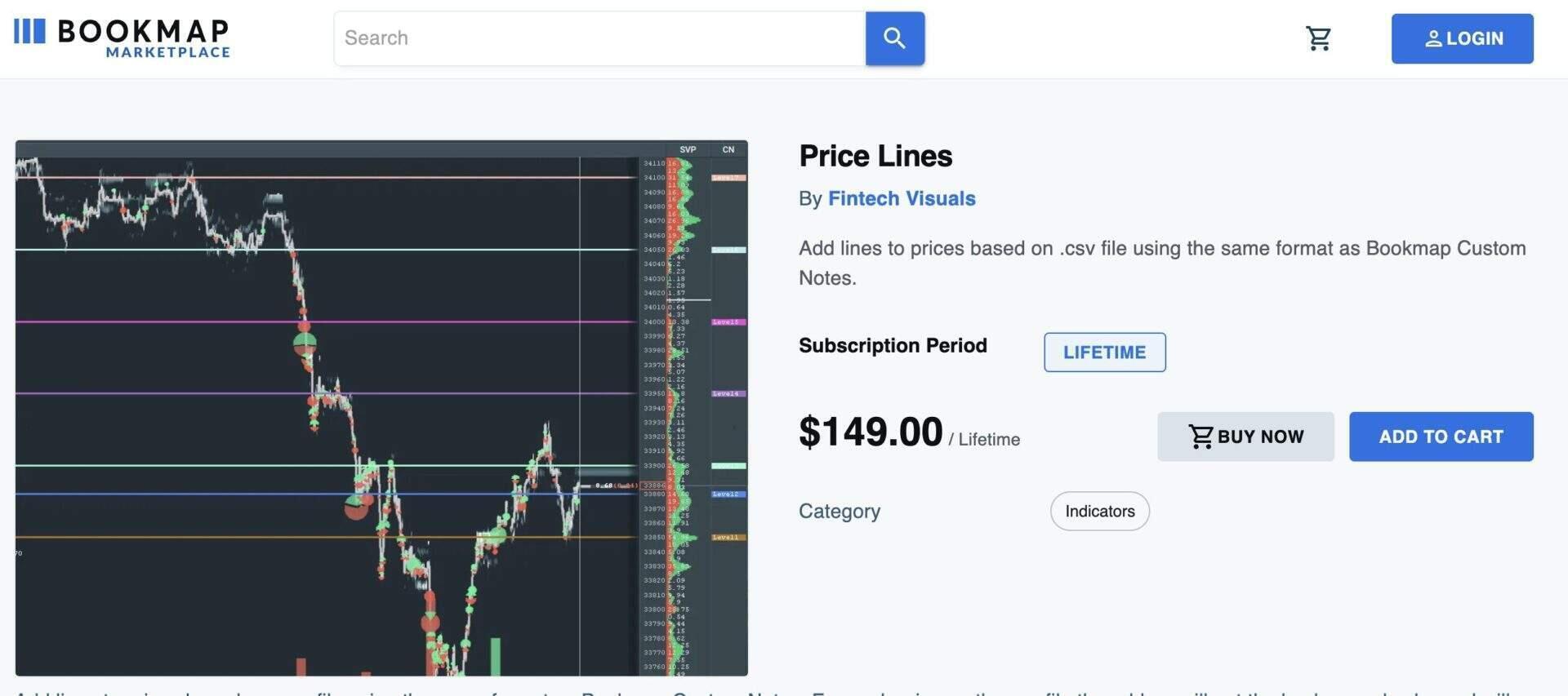 Bookmap Integration - Menthor Q