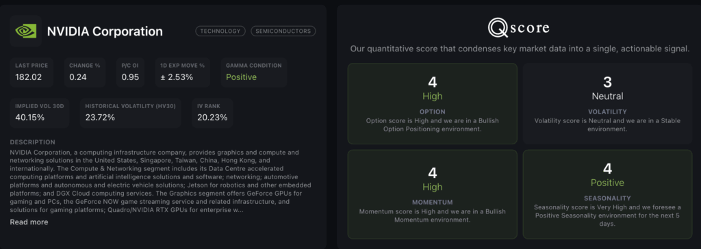 The Menthor Q-Score - Menthor Q