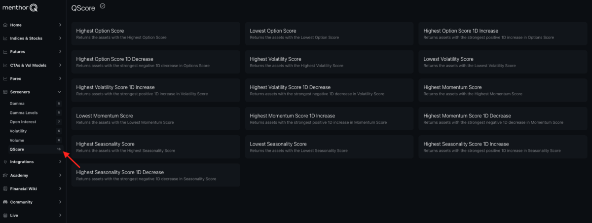 Q-Score Screeners - Menthor Q