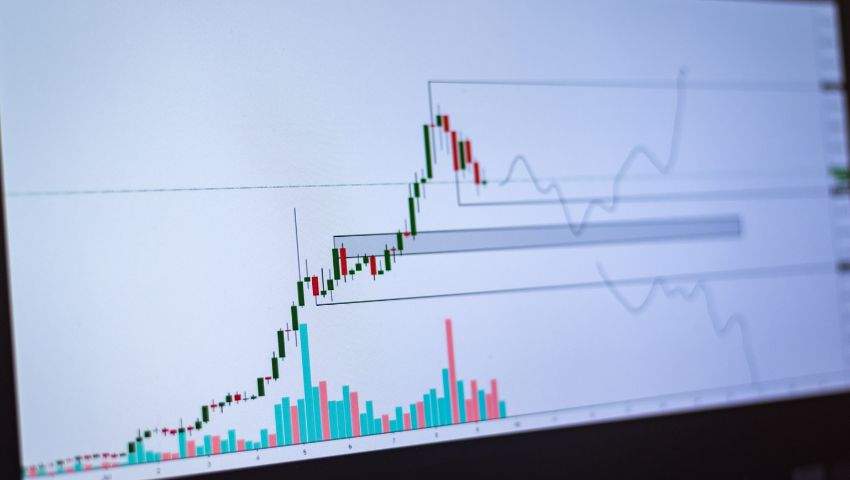 Gamma Levels for FX Traders Guide - MenthorQ