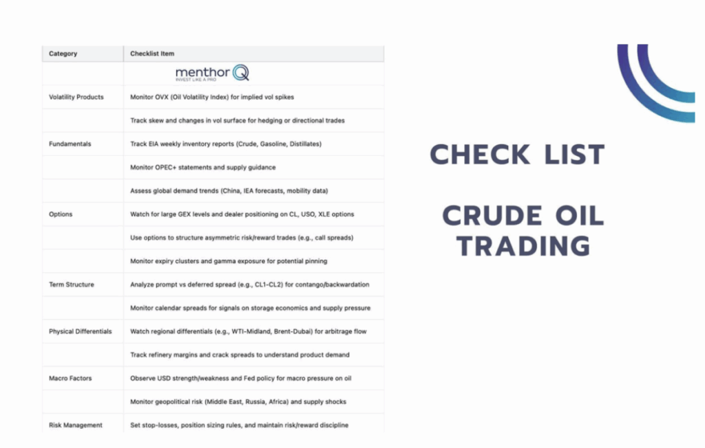 The Ultimate Oil Trading Checklist Guide - MenthorQ