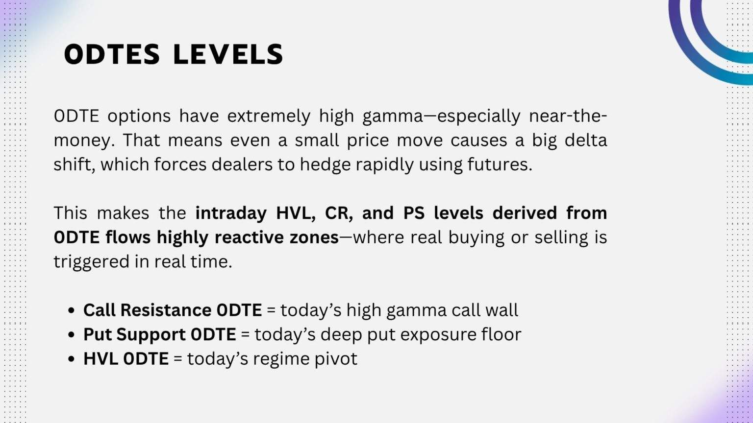 0DTEs Gamma Levels Guide - MenthorQ