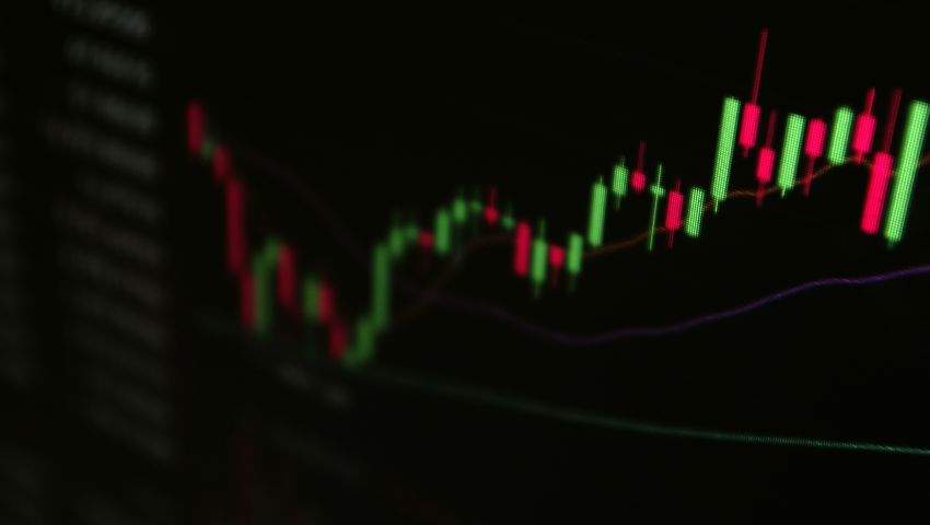 How to Spot Market Real Strength - Menthor Q