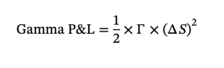 Gamma and Theta Relationship Guide - MenthorQ
