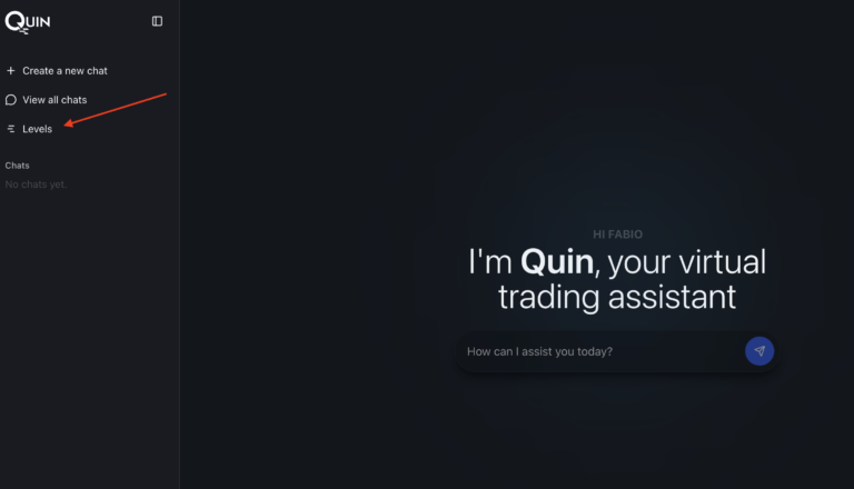 Request Levels via Quin Guide - MenthorQ