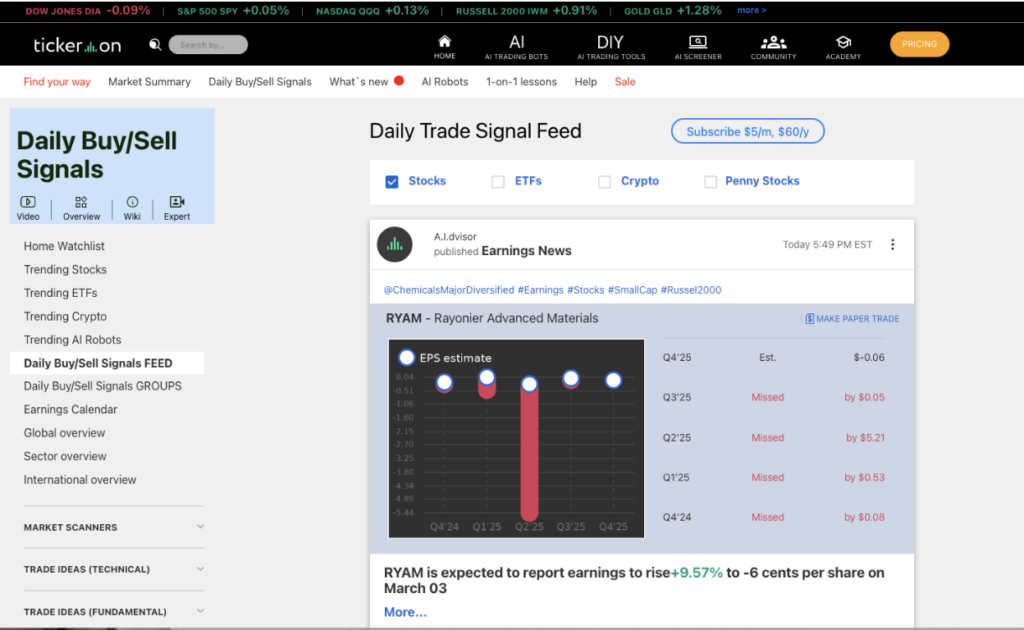 Best AI Trading Platforms 2026: Top Picks & Comparisons Guide - MenthorQ