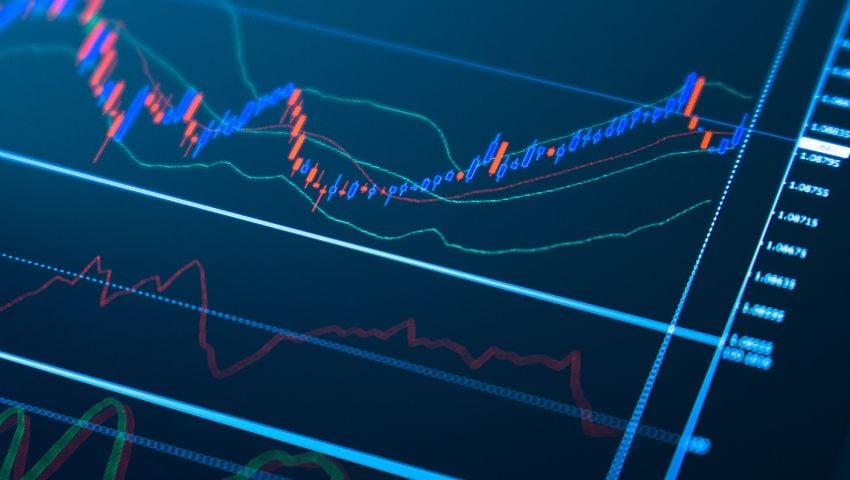 When Short Gamma Strategies Work Guide - MenthorQ