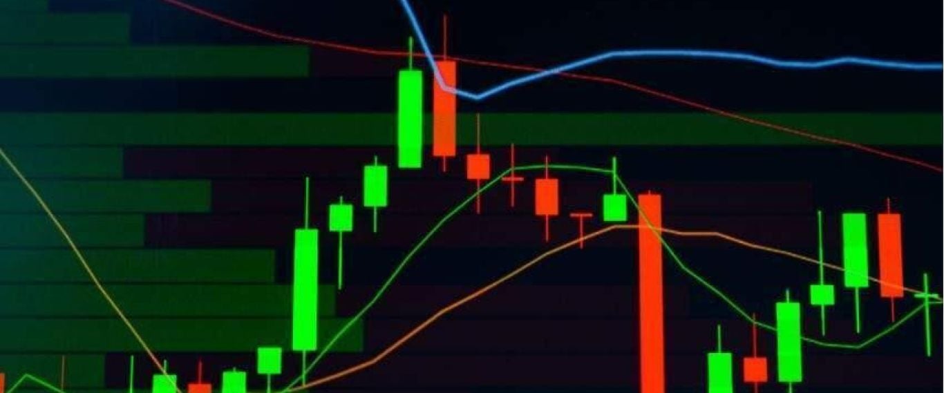 Volatility Smile Guide - MenthorQ
