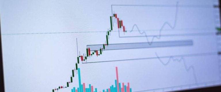 Gamma Levels for FX Traders Guide - MenthorQ